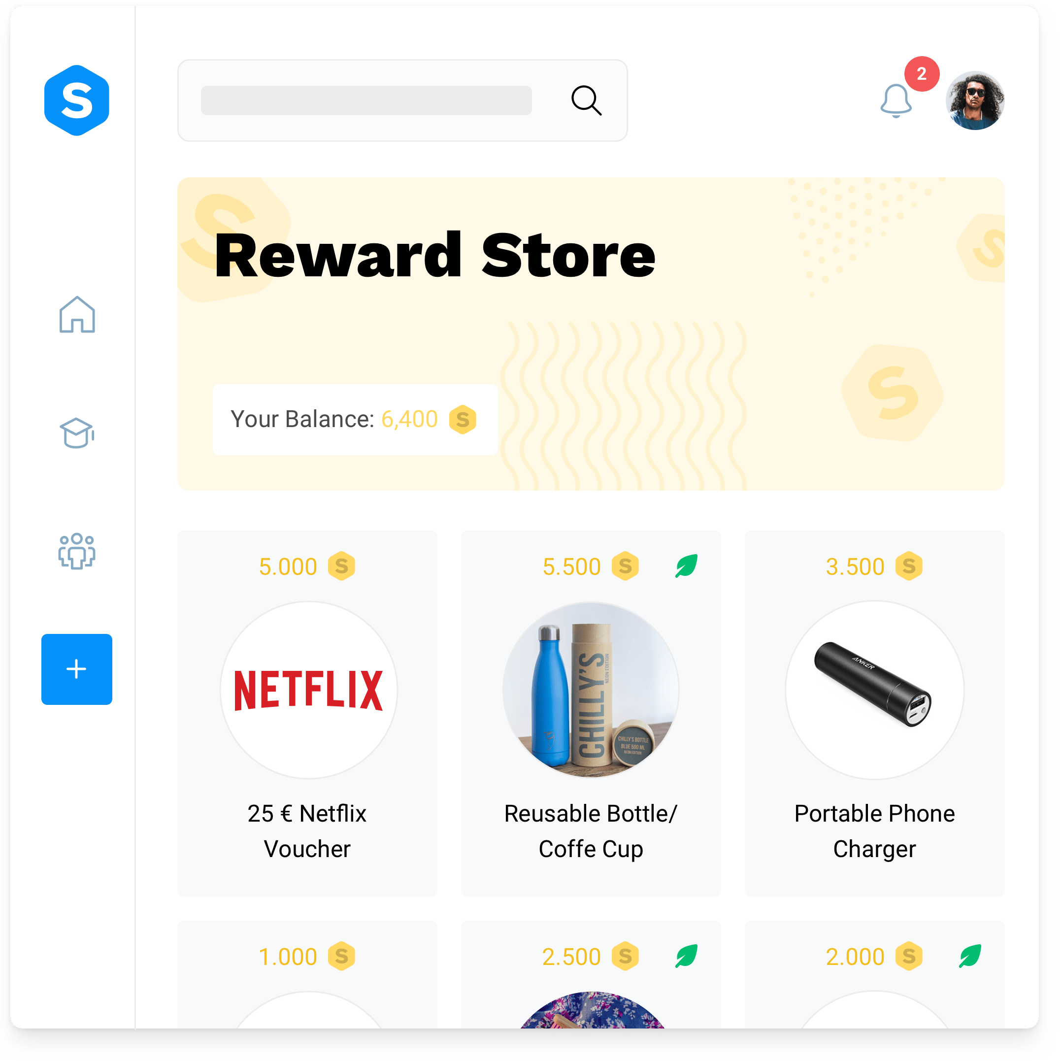 Studydrive - Free university study notes and summaries